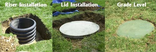 Tank Extensions/Covers - Russ's Septic Service